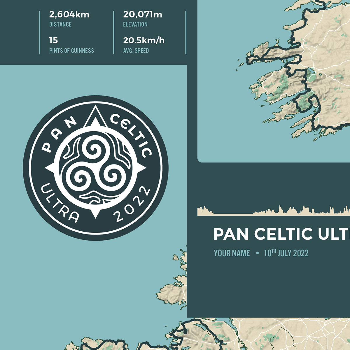 Pan Celtic Ultra / Paper Trails